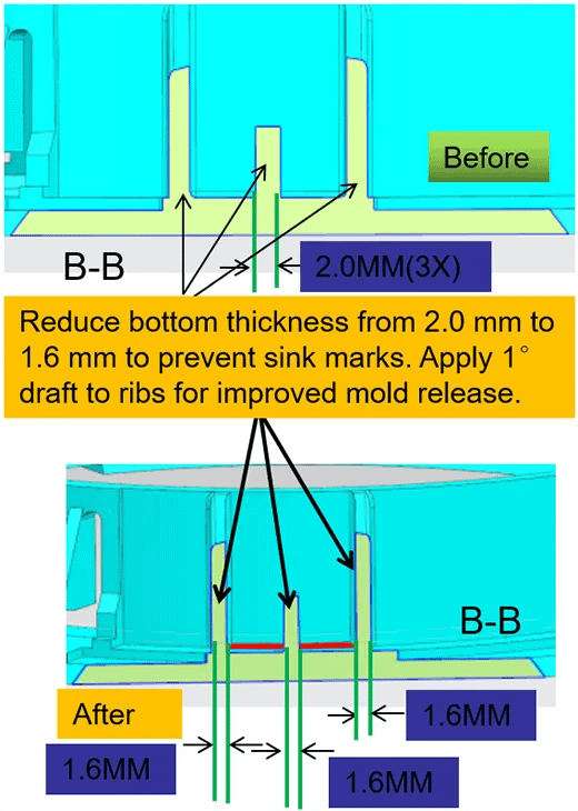 Understanding Plastics Shrinkage Rate in Mold Design