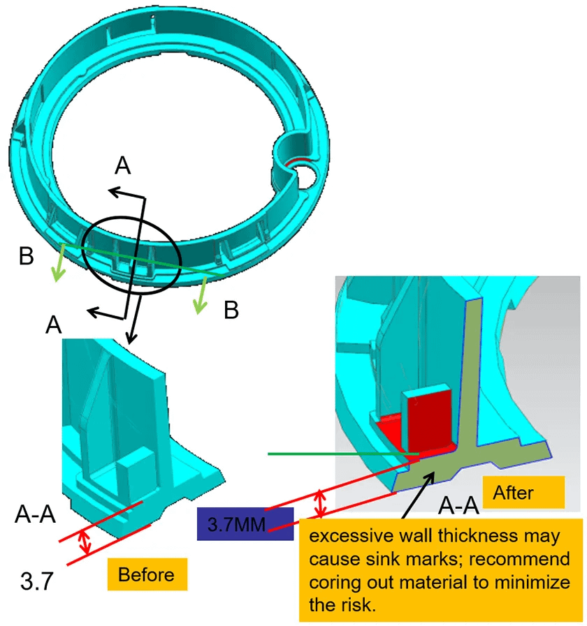 Understanding Plastics Shrinkage Rate in Mold Design